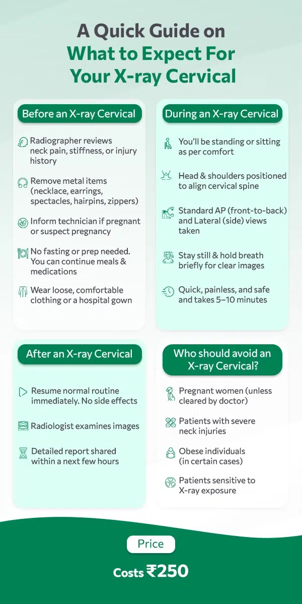 X-ray Cervical - Aarthi Scans and Labs