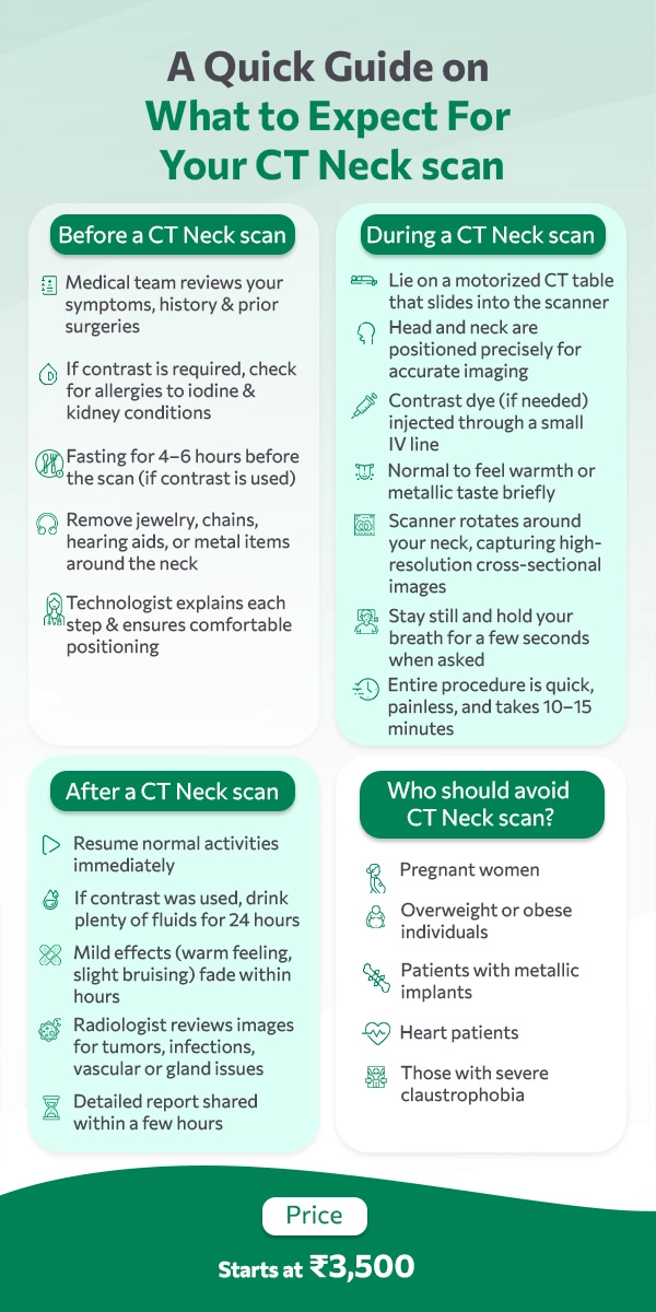 CT Neck Scan in Chennai | Accurate Imaging at Low Cost - Aarthi Scans ...