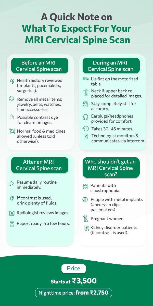 MRI Cervical Spine Scan in Tuticorin | Accurate Diagnosis at Low Cost ...
