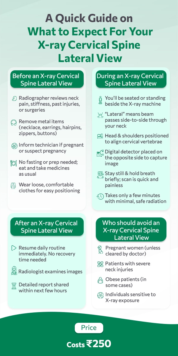 X-ray Cervical Spine Lateral View - Aarthi Scans and Labs